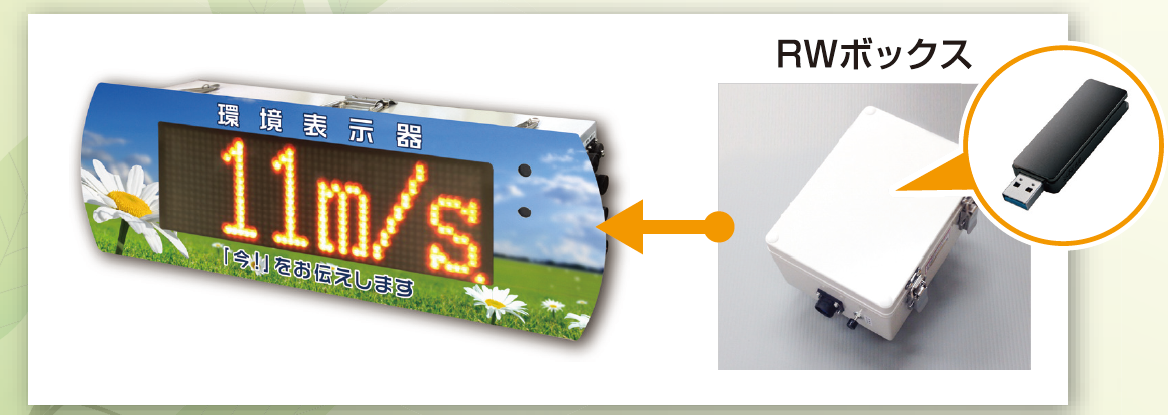 環境表示器 TK0055 - 株式会社ティオック｜保安電設機器・設計・制作販売